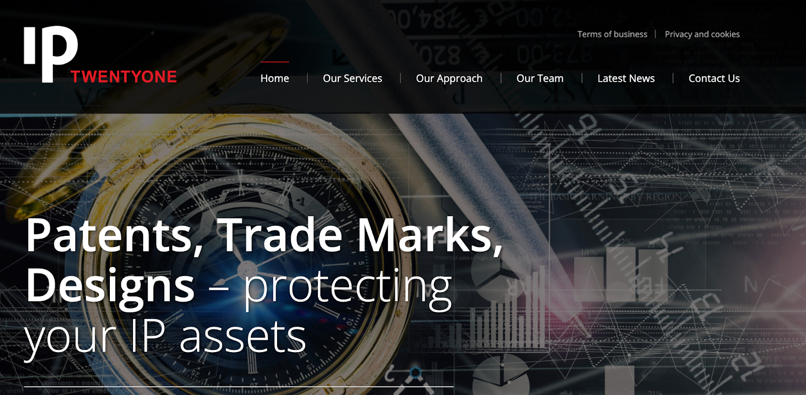 Top 7 IP Valuation Firms - IP & Patent Valuation Services