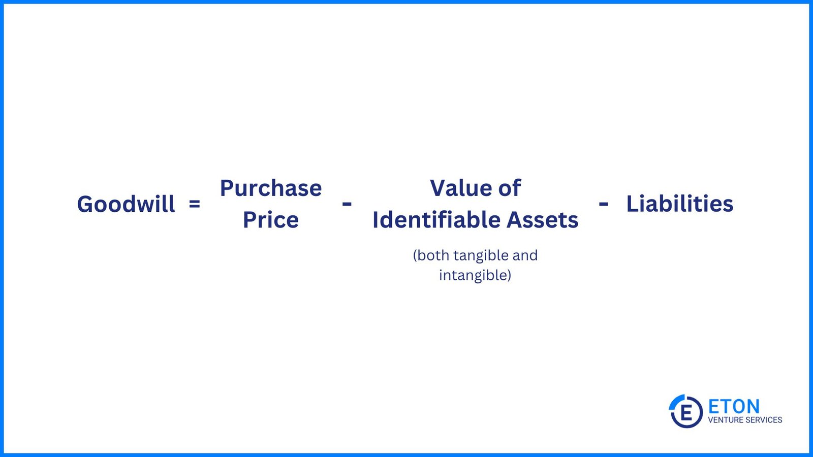 Goodwill Tax Treatment: How Is Goodwill Taxed In a Business Sale?