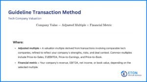 Bot Verification