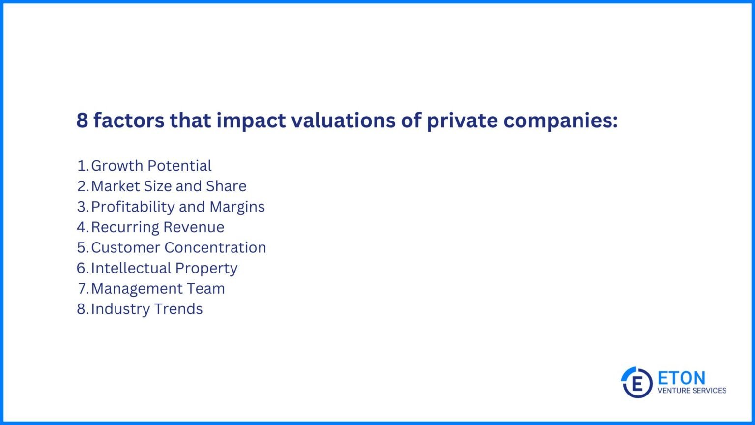How to Value a Private Company (Even Without Stock Prices)