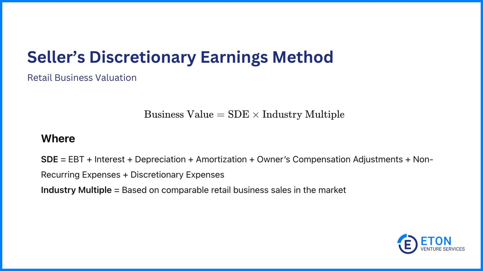 How to Value a Retail Business (Beginner Guide)