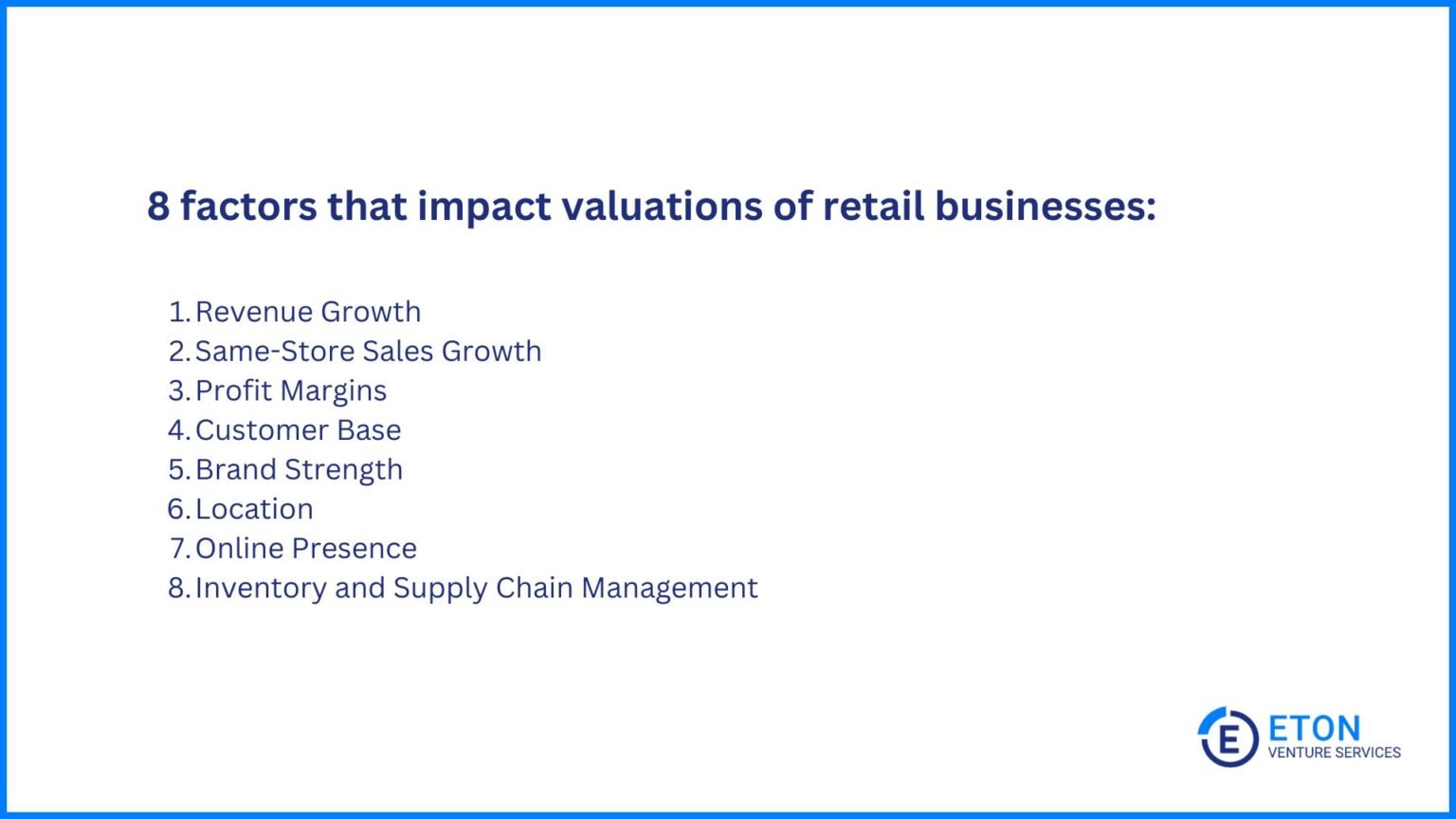 How to Value a Retail Business (Beginner Guide)