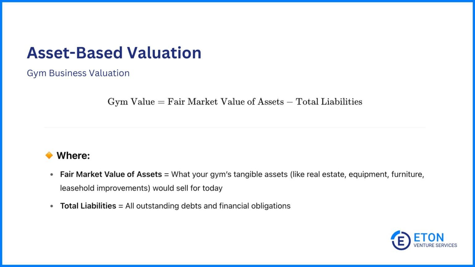 How to Value a Gym Business: Beginner Guide to Gym Valuation